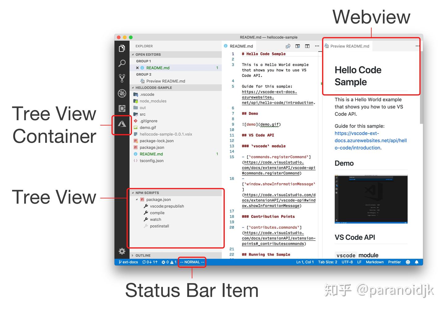从 VSCode 看大型 IDE 技术架构 - 知乎
