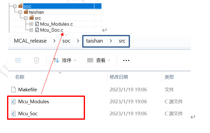 汽车大牛 SemiDrive E3106 & E3110 主芯片替换说明（一） - 知乎
