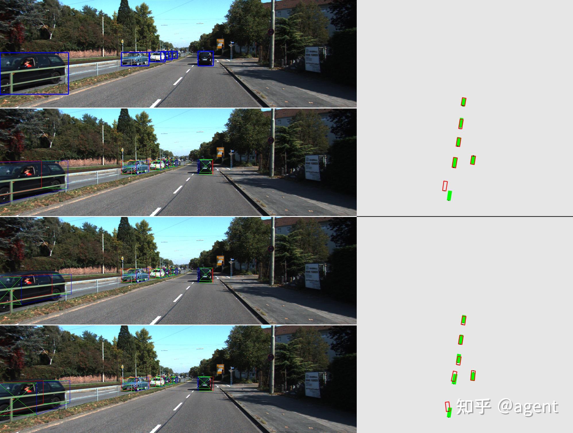 [CVPR 2017] 3D Bounding Box Estimation Using Deep Learning and Geometry (Deep3DBox) 论文详解 - 知乎