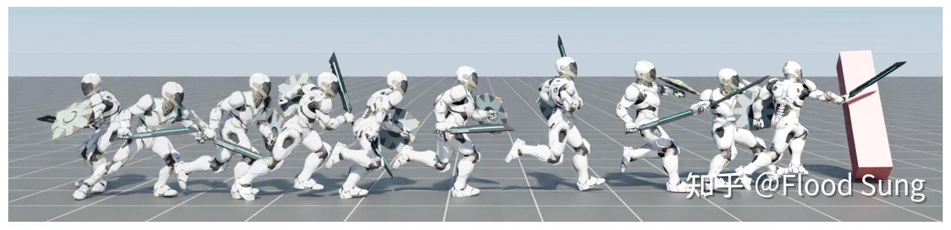 Physics-based Character Animation AI Paper List - 知乎