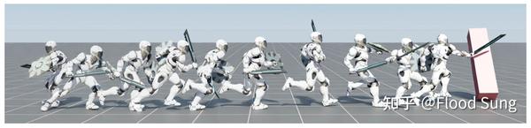 Physics-based Character Animation AI Paper List - 知乎