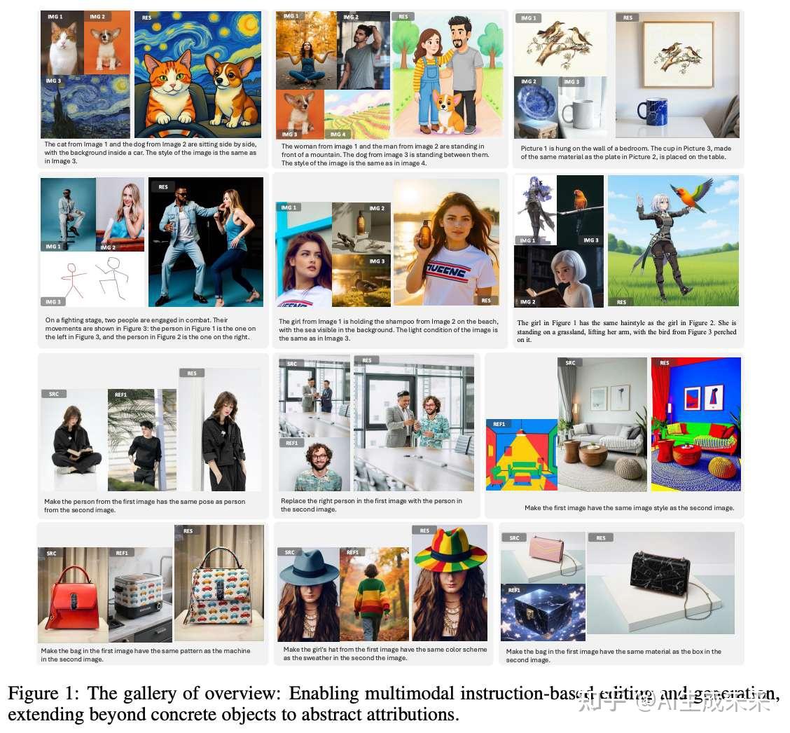 图文双指令开智能创作新纪元！DreamOmni2实现“意念级”P图，文字图片都是你的画笔！ - 知乎