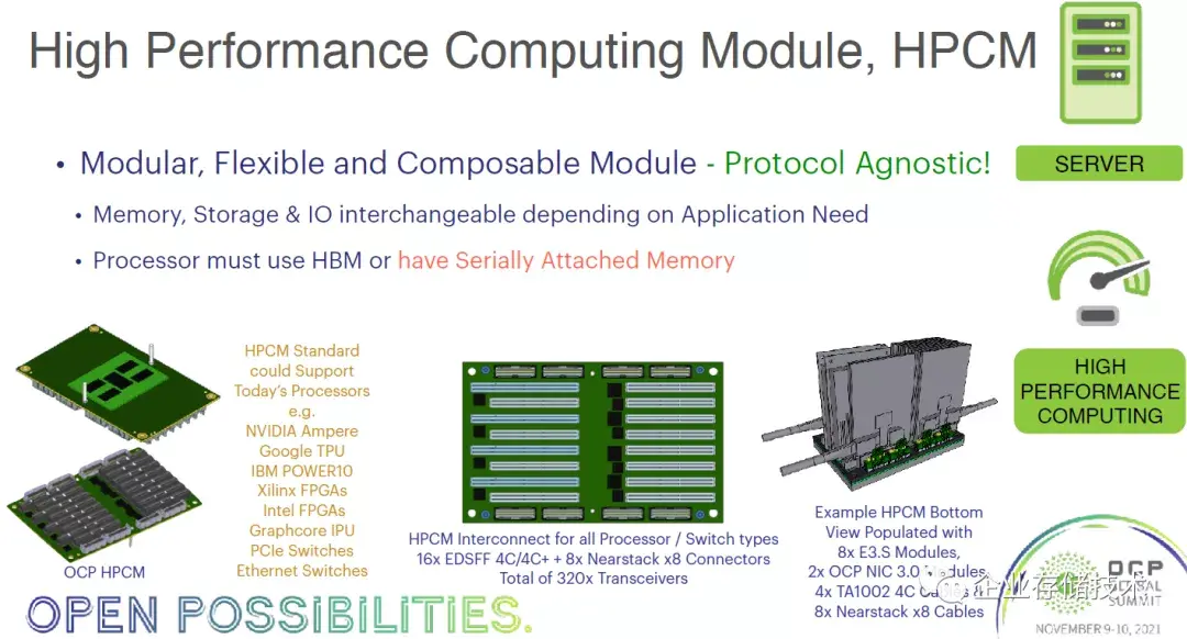 下一代HPC：内存为中心的开放组合式硬件 - 知乎