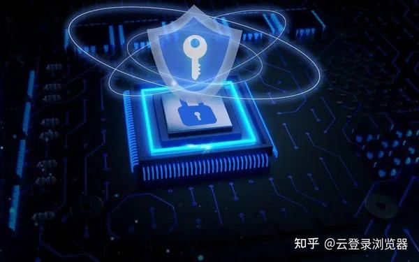 云登指纹浏览器的多账号登录是怎么实现的？ 知乎