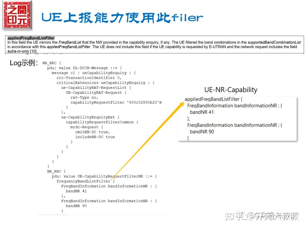 NR UE能力功能集FeatureSet - 知乎