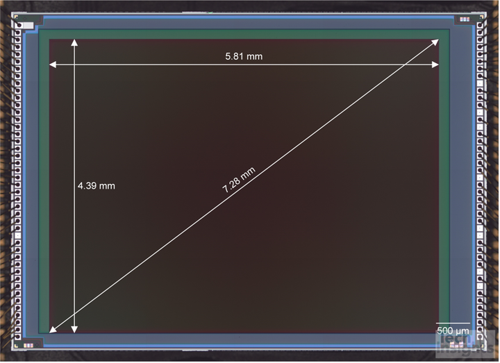 索尼第一款0.70µm像素间距图像传感器–IMX758 - 知乎