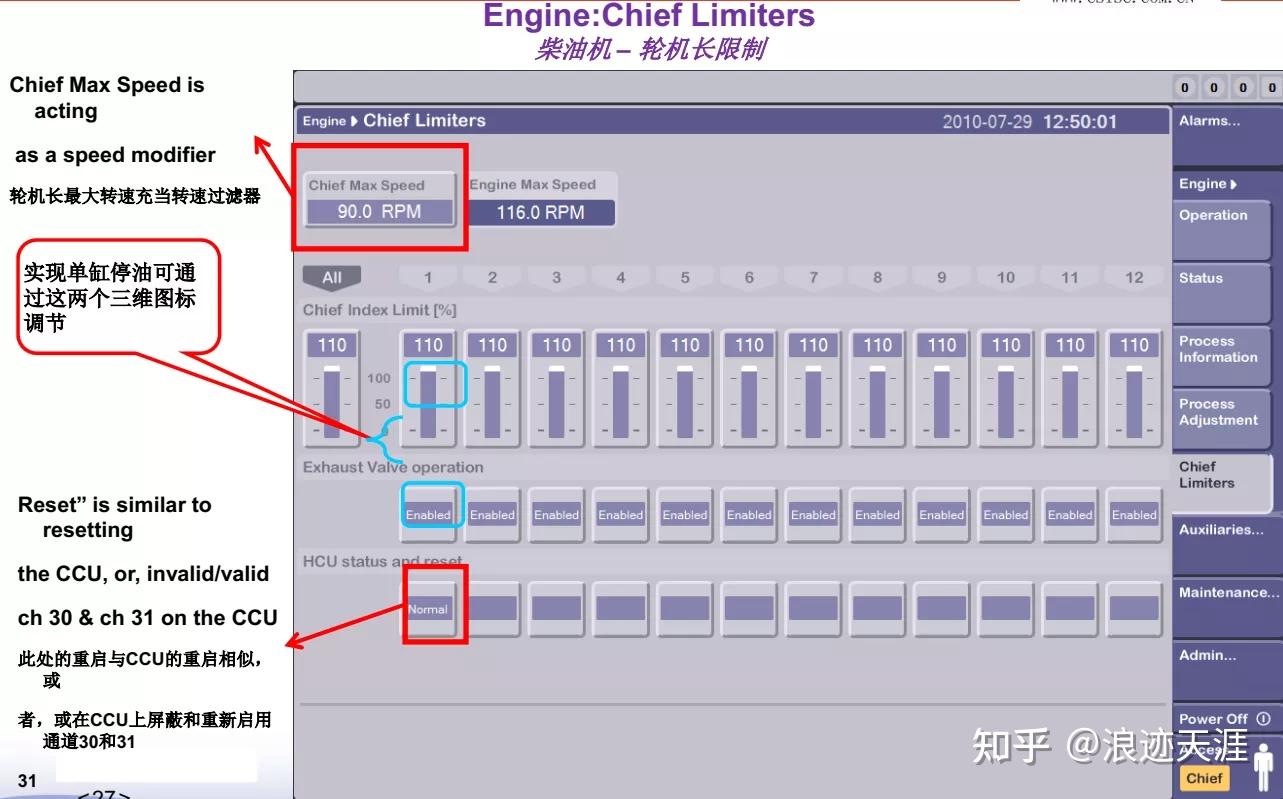 船舶电喷主机 MAN ME-C MOP控制操作 - 知乎