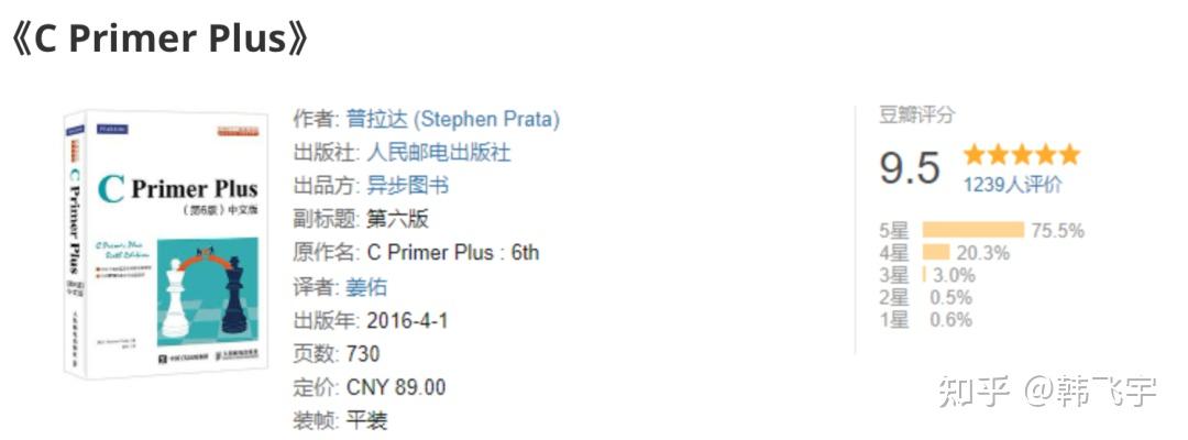 学习C语言应该看B站中谁的视频？ - 知乎