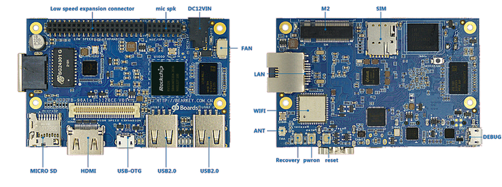贝启科技正式发布符合Linaro 96Boards CE2.0规范的RV1126开发板及RK3568开发板，并接受全款预订 - 知乎