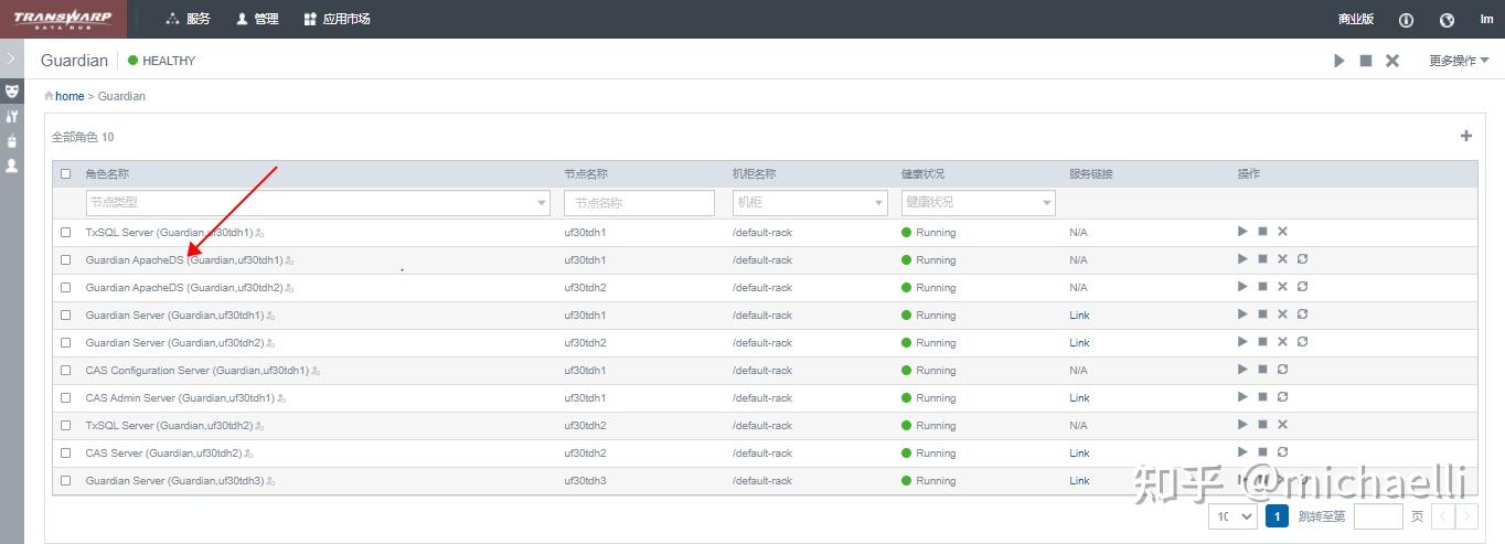 一篇文章彻底理解 HIVE 常见的三种 AUTHENTICATION 认证机制的配置与使用 - 知乎