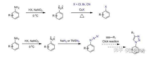 叠氮化合物的合成方法（二） - 知乎