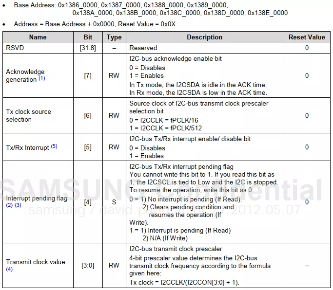 Fs4412 基于Cortex-A9，i2c mpu6050裸机程序，驱动，I2C架构 - 知乎