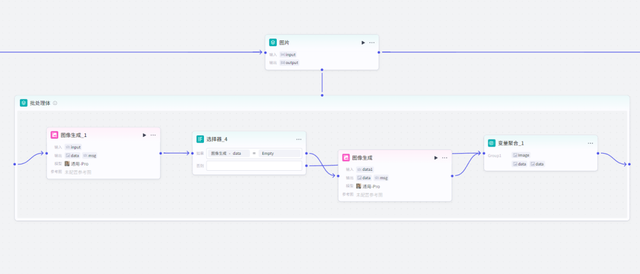 涨粉61万！Coze智能体3分钟生成10w+爆款历史人物一生传记视频 - 知乎