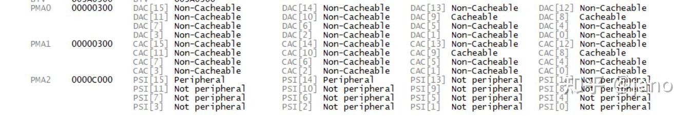 Tricore Cache 使用与命中率分析--TC397为例 - 知乎