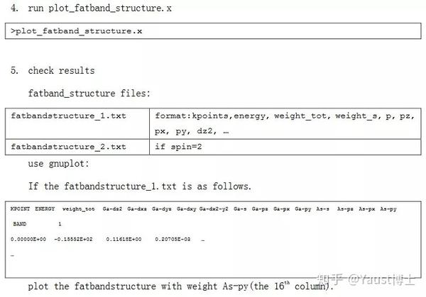 FatBand、Projected DOS、Band Unfolding计算流程 - 知乎