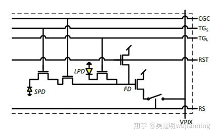 HDR sensor 原理介绍 - 知乎