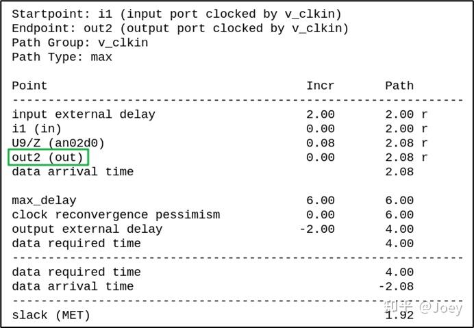 PrimeTime ETM（二） - 知乎