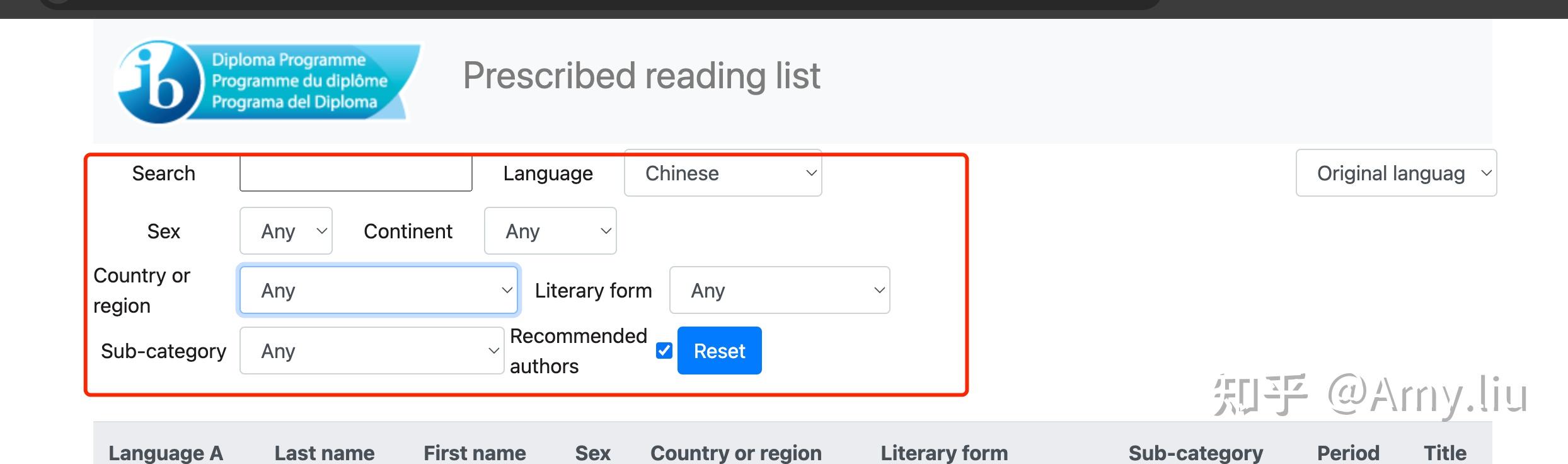 IB中文考生必看：阅读书单你真的选对了吗？｜eChineseLearning在线一对一IB中文辅导