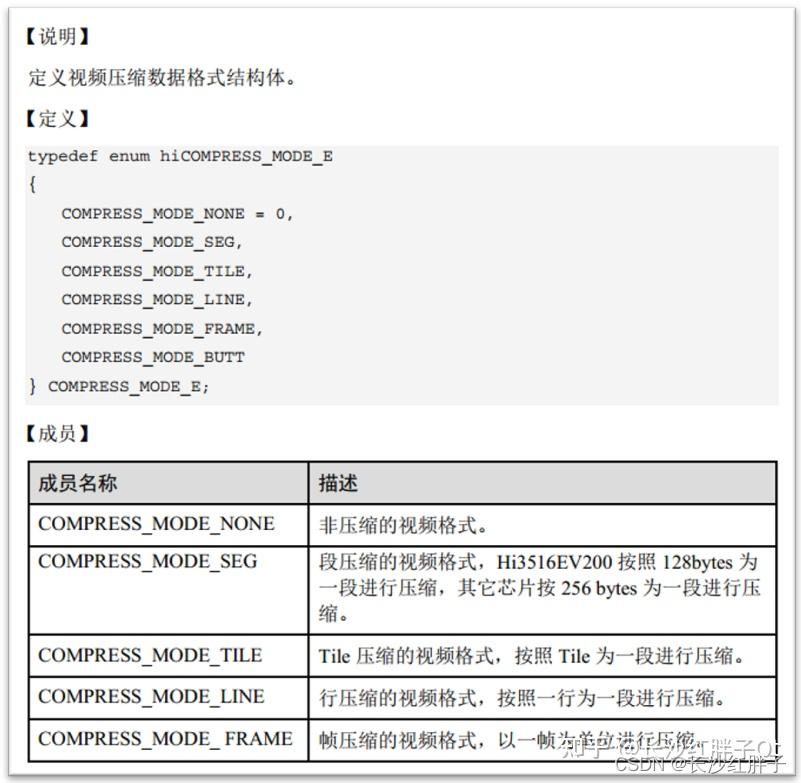 Hi3516开发笔记（十）：Qt从VPSS中获取通道图像数据存储为jpg文件 - 知乎