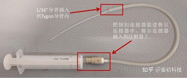 微流控转接头的使用和注射器与导管的连接 - 知乎
