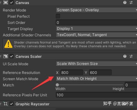 Unity坐标转换总结 - 知乎