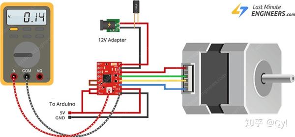 使用A4988驱动程序模块和Arduino控制步进电机 - 知乎
