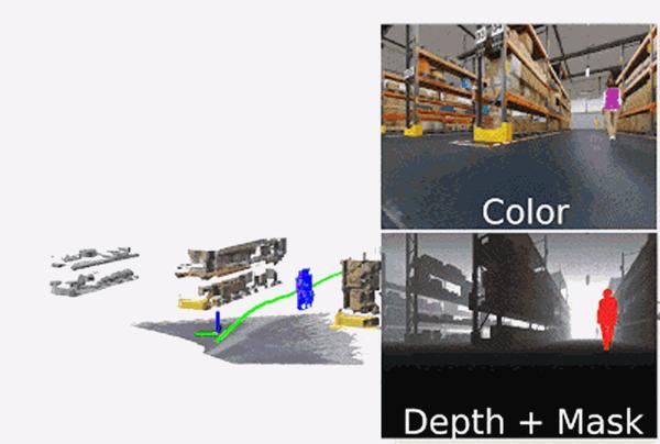 使用 NVIDIA Isaac ROS Developer Preview 3 构建高性能机器人应用 - 知乎