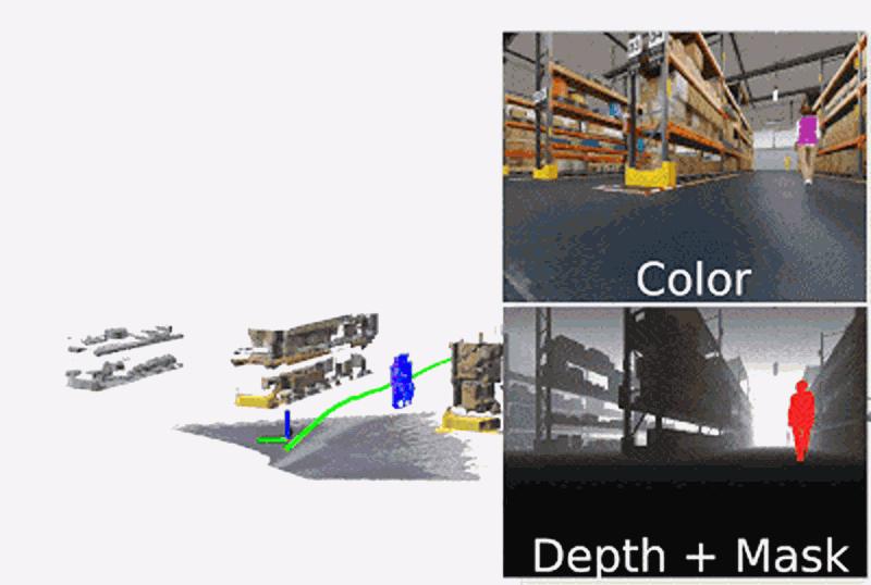 使用 NVIDIA Isaac ROS Developer Preview 3 构建高性能机器人应用 - 知乎