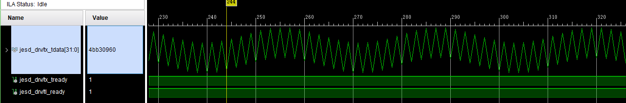 [FPGA/VerilogHDL/Xilinx]SerDes接口设计 - 知乎