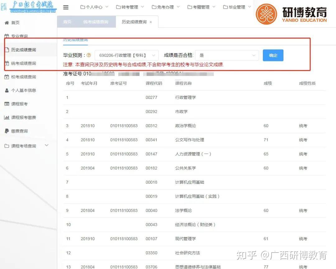 一分钟了解自考成绩如何查询 - 知乎