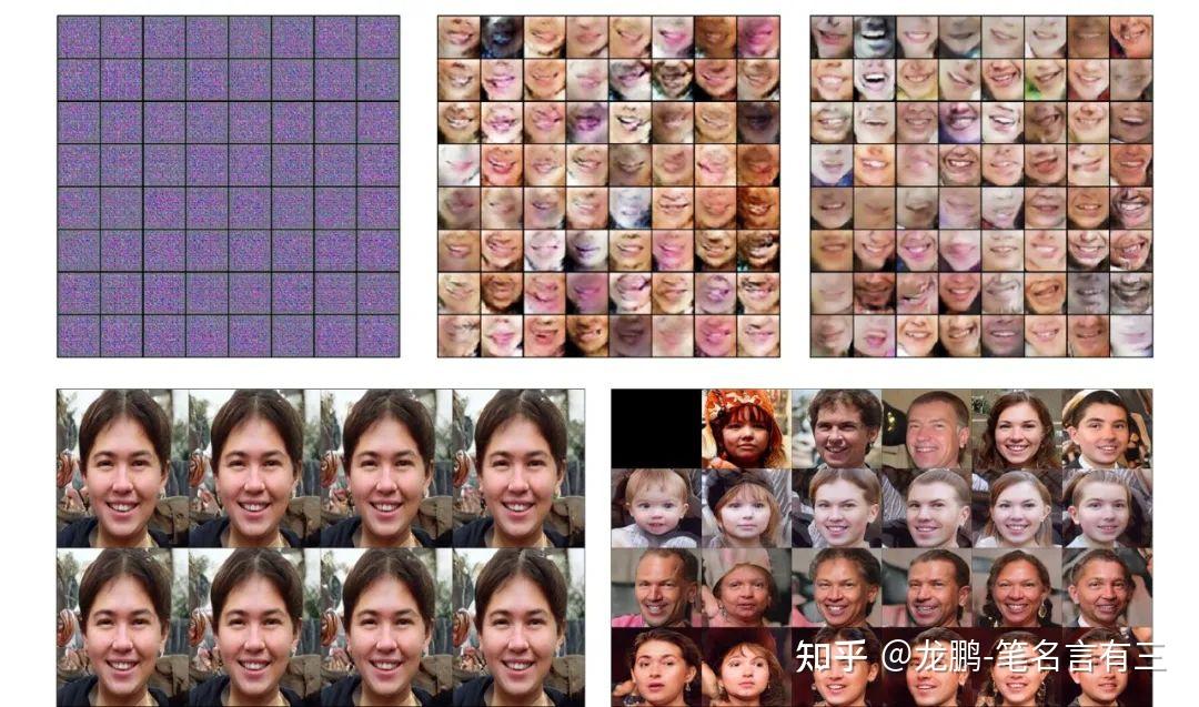深度生成模型中的两种方法 GAN 和 VAE，各自的优缺点有哪些？ - 知乎