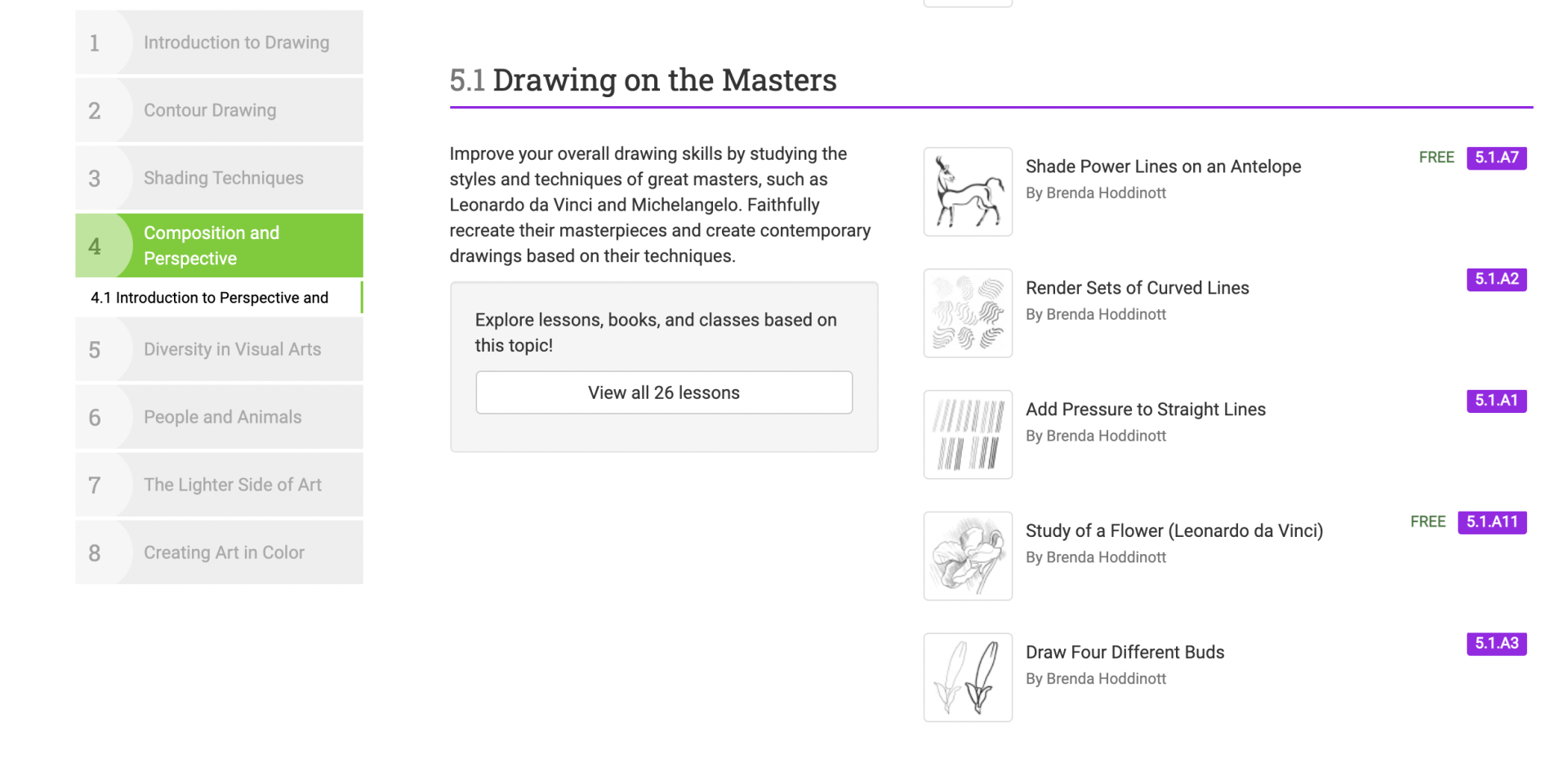 国外有哪些好的插画网站？ - 知乎