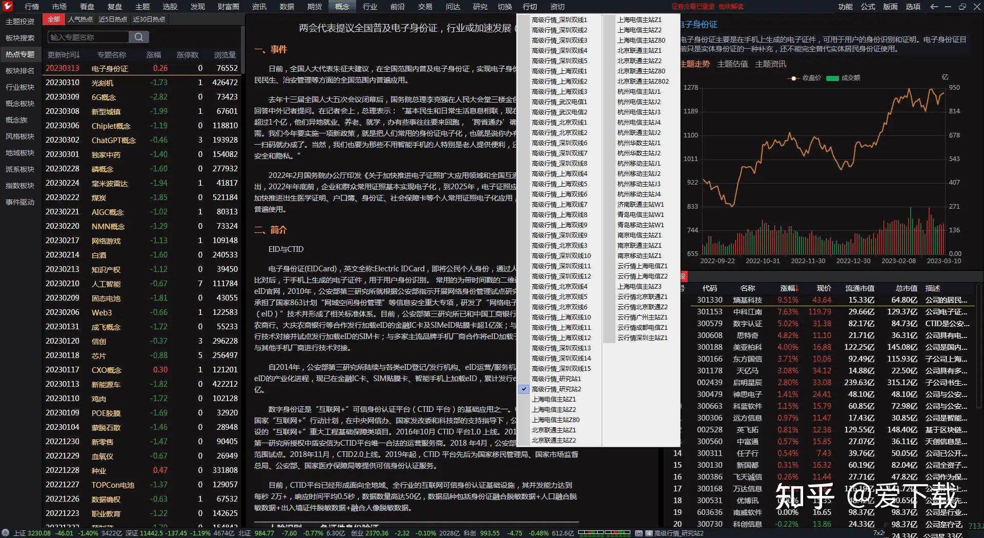 通达信专业研究版V7.64 ( 6.3.5 Build：23022418 ) _L2行情超强修改版 - 知乎