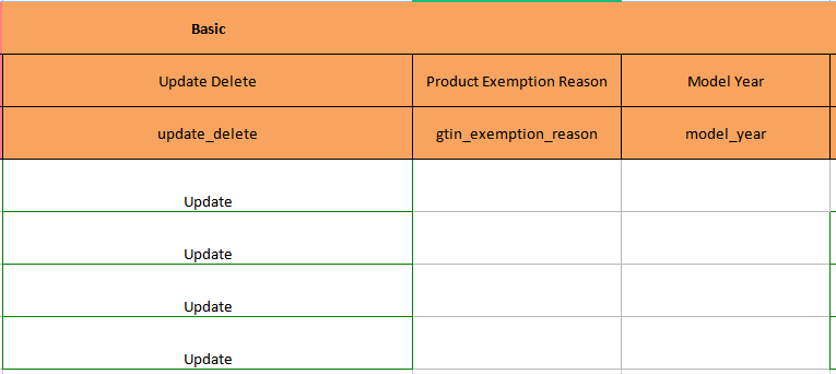 如何合并和拆分变体 - 知乎