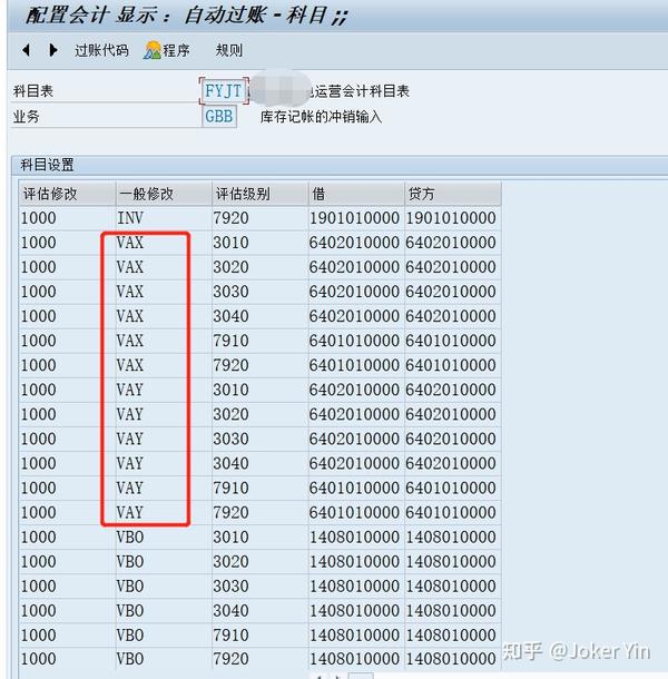 SAP SD与FICO集成相关配置 - 知乎