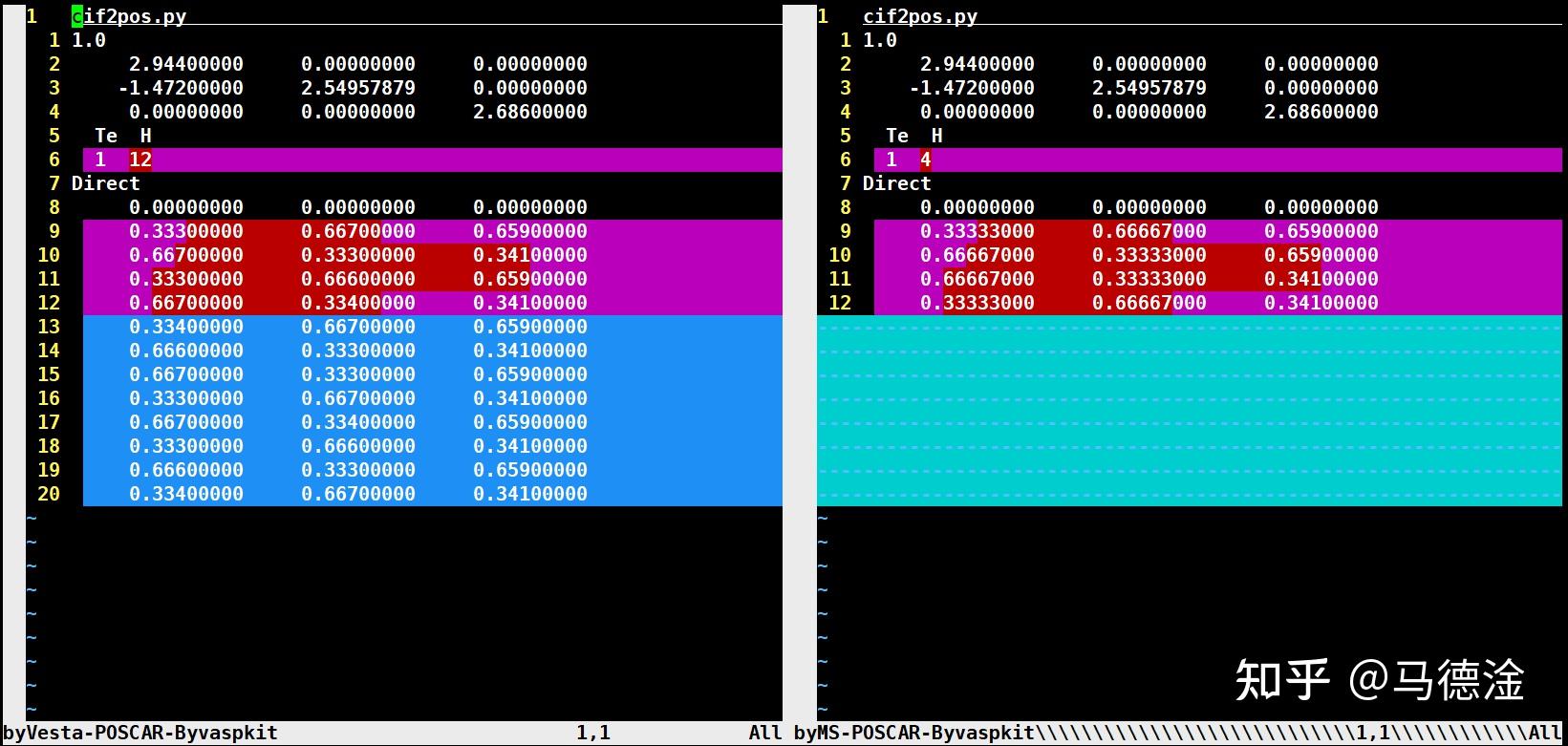 关于Material Studio和Vesta导出来的cif文件的差别 - 知乎