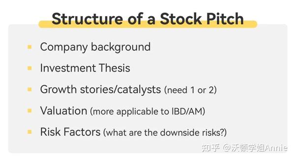 金融圈面试都在问的Stock Pitch该怎么答？ - 知乎