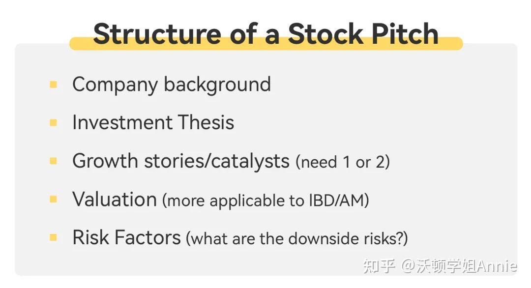 金融圈面试都在问的Stock Pitch该怎么答？ - 知乎
