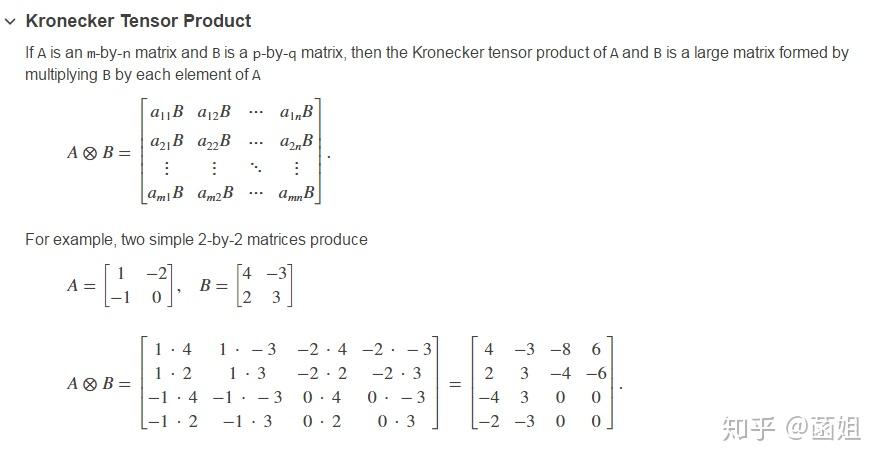使用kron来实现repmat, repelem的功能 - 知乎