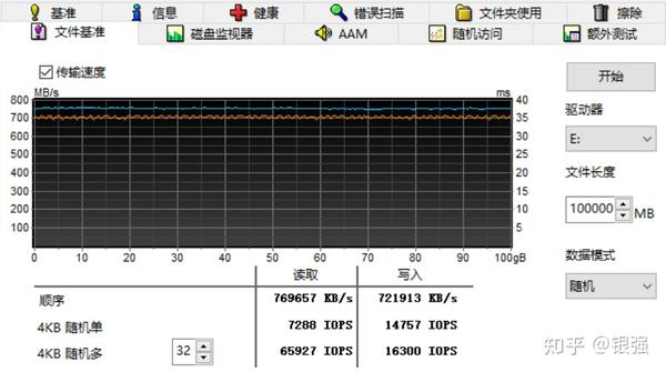 性能优异！宏驰160GB CFe A卡测试 - 知乎