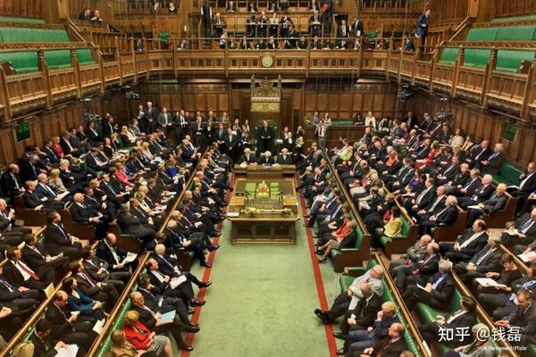 词源趣谈 | 别国议会都叫Parliament，为什么美国的偏偏叫作Congress？ - 知乎