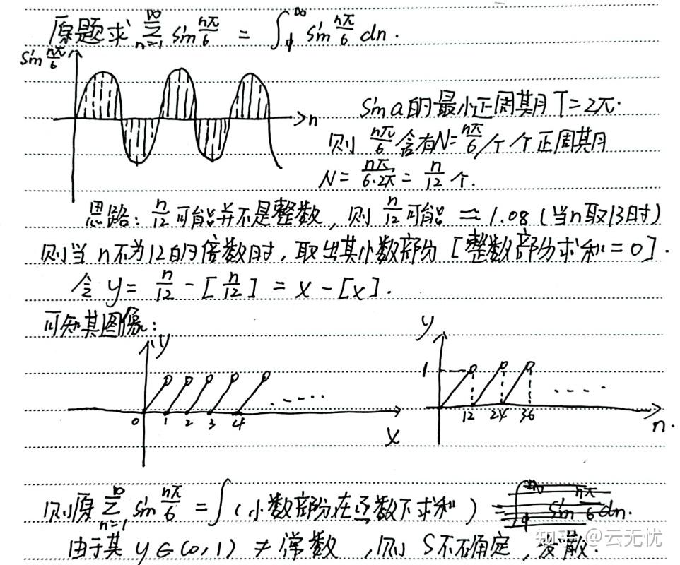 判别sin(π/6)+sin(2π/6)+.+sin(nπ/6)+...敛散性 - 知乎