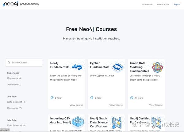 NEO4j图数据库案例演示 - 知乎