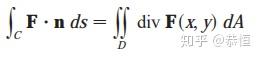 散度定理(Divergence Theorem) - 知乎