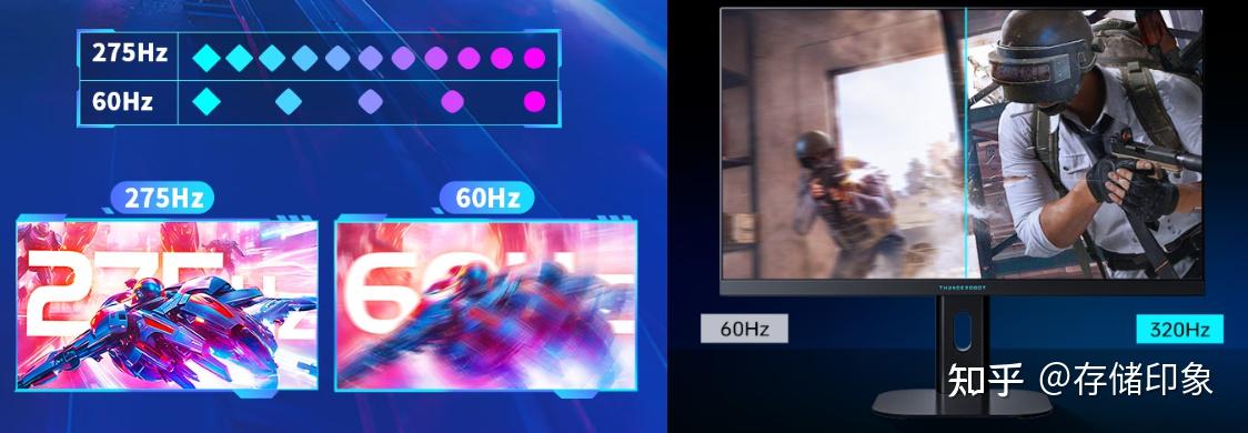 「硬核攻略」2025年2K高刷电竞显示器选什么好？华硕 | LG | HKC | KTC | 泰坦军团 | AOC | 海信 | 拯救者 | 雷鸟 | ROG - 知乎