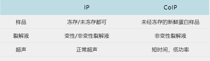 一站式IP打造|第一弹.IP全流程解析 - 知乎
