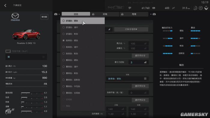 《GTS》评测 难产五年生出的半成品 - 知乎