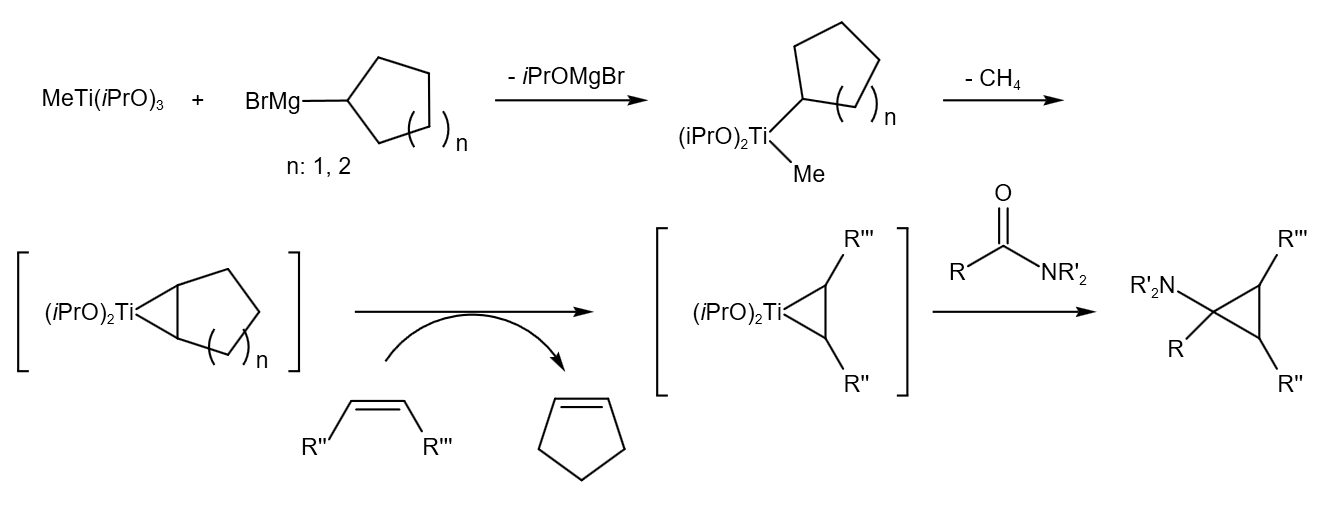 有机人名反应——Kulinkovich-de Meijere反应 - 知乎