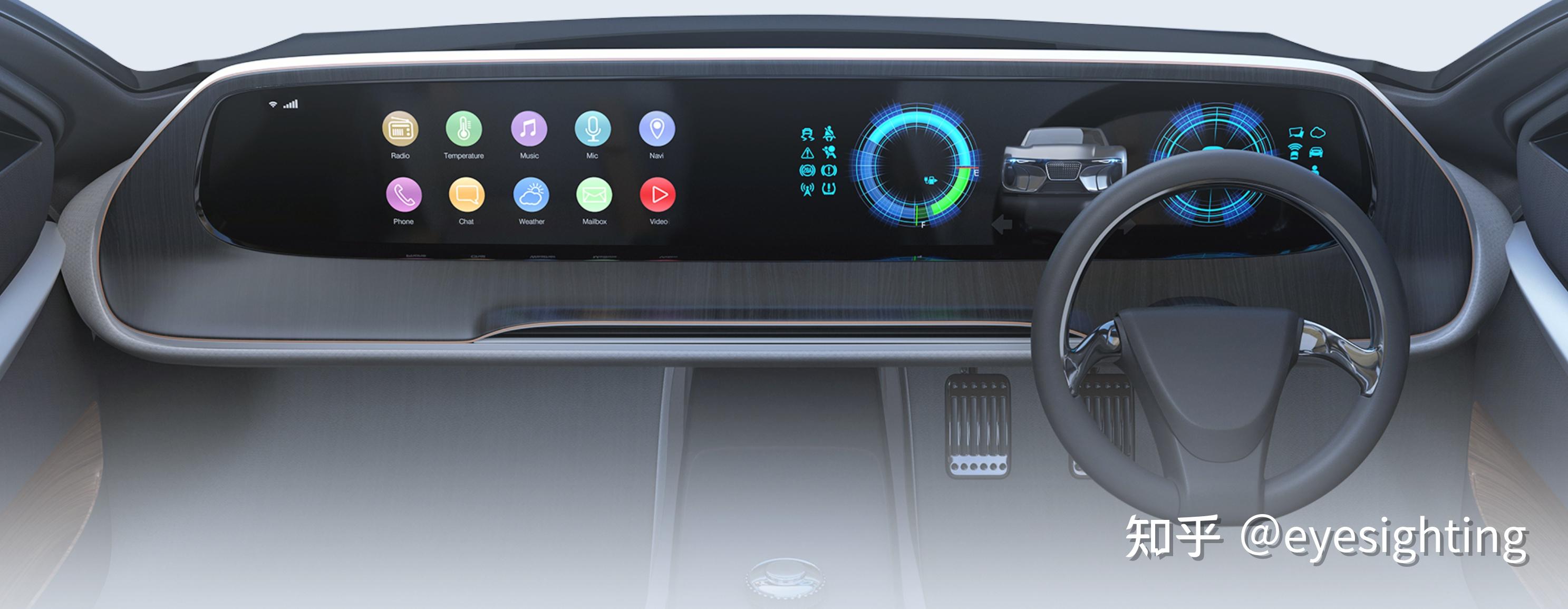 【智驾平台】自动驾驶计算&域控平台-MTK - 知乎