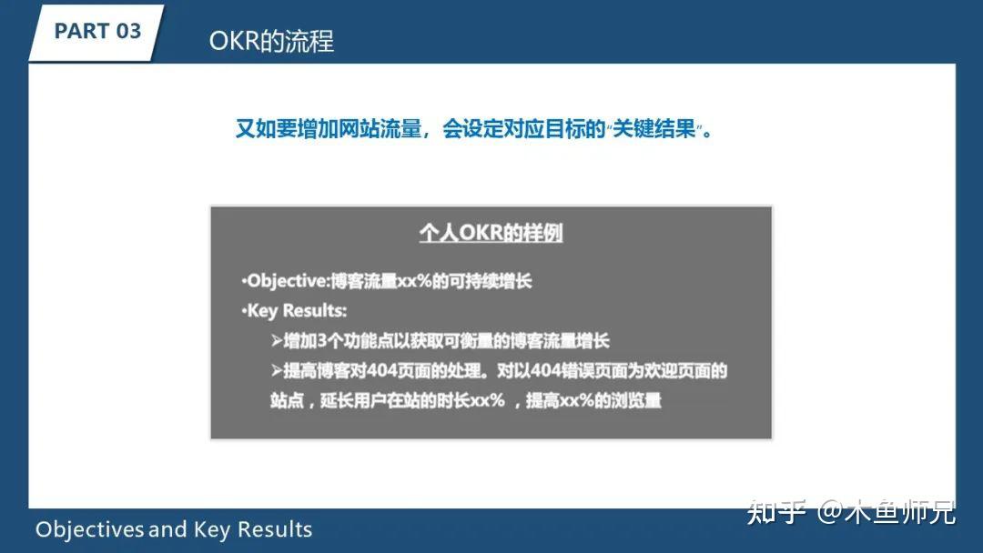 什么是OKR？OKR绩效管理模型解读（62P PPT） - 知乎